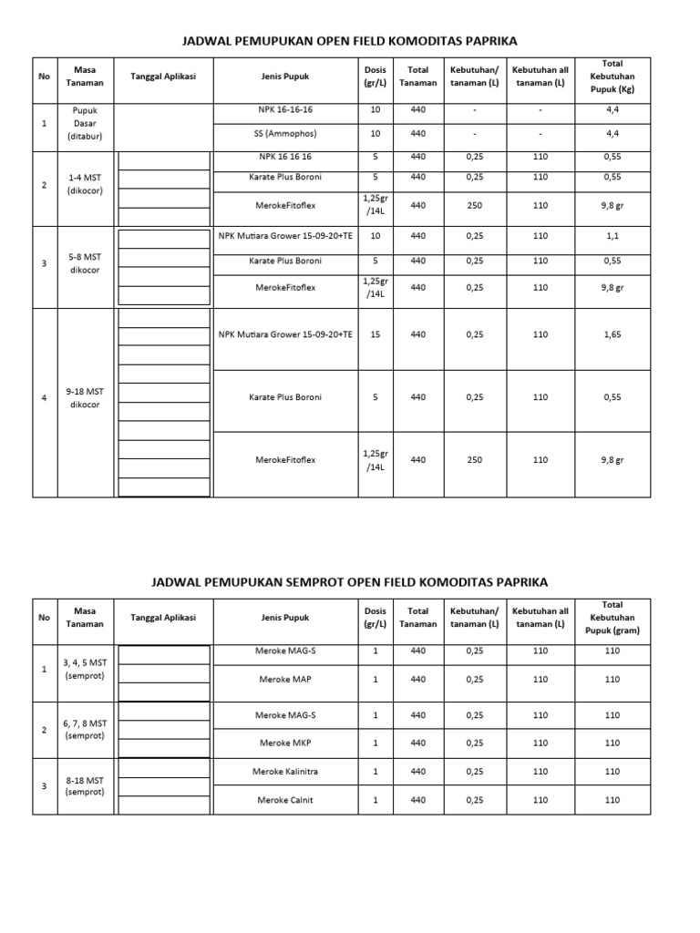 Jadwal Pemupukan Open Foeld Rev | PDF