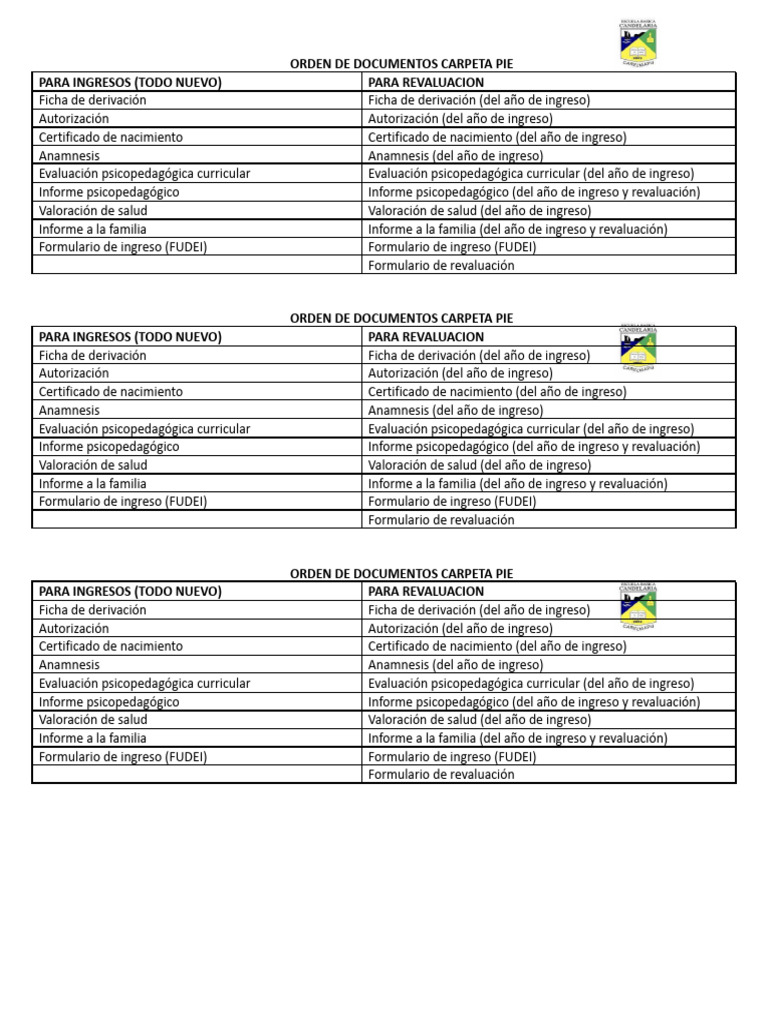Orden Documentos PIE | PDF | Gobierno y personalidad