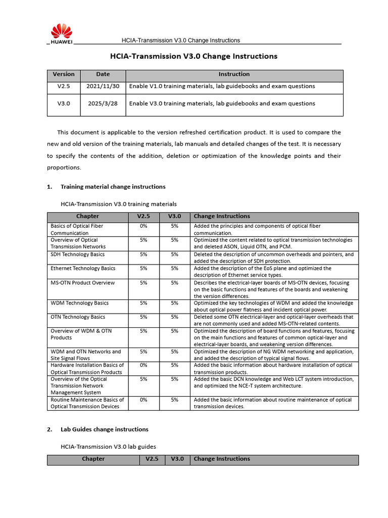 HCIA-Transmission V3.0 Version Instruction | PDF | Wavelength Division Multiplexing | Computer ...