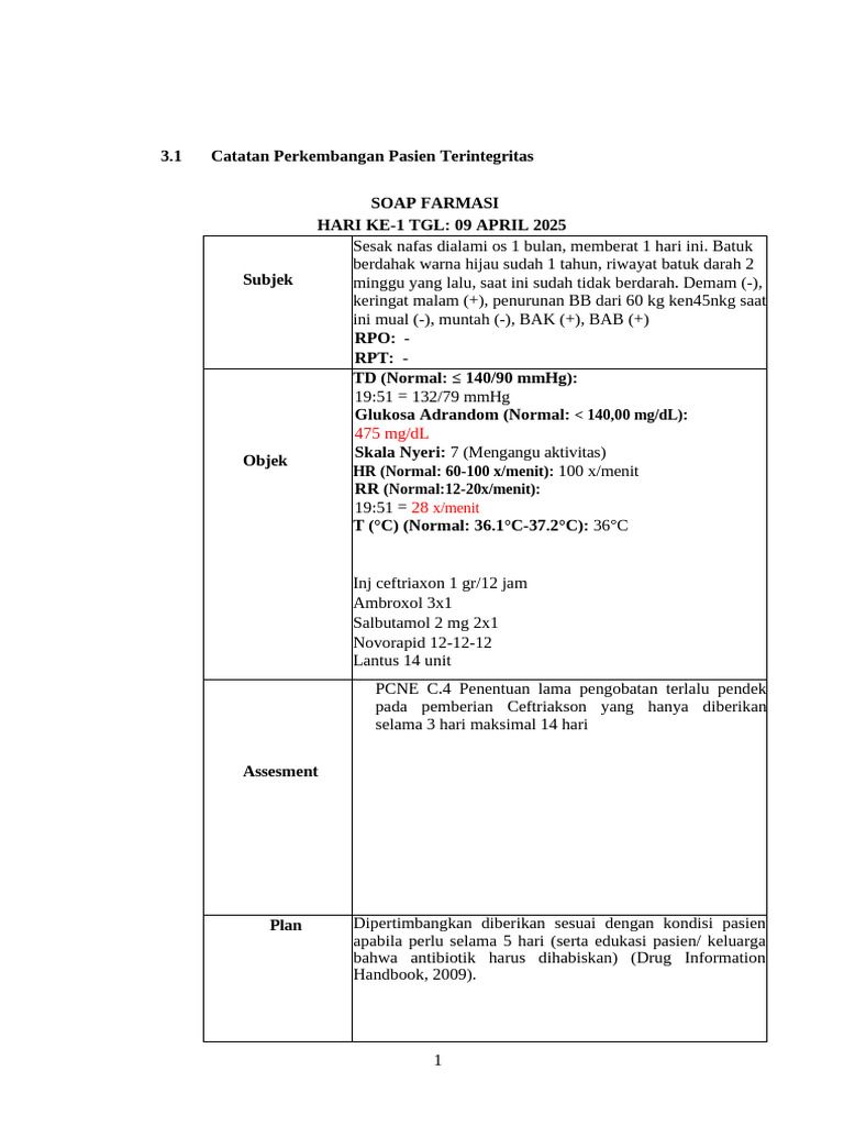 Catatan Perkembangan Pasien Terintegritas | PDF