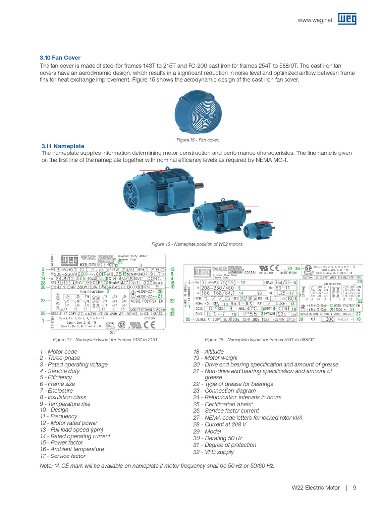 Plate Identification and Meaning | PDF | Electric Motor | Electrical ...