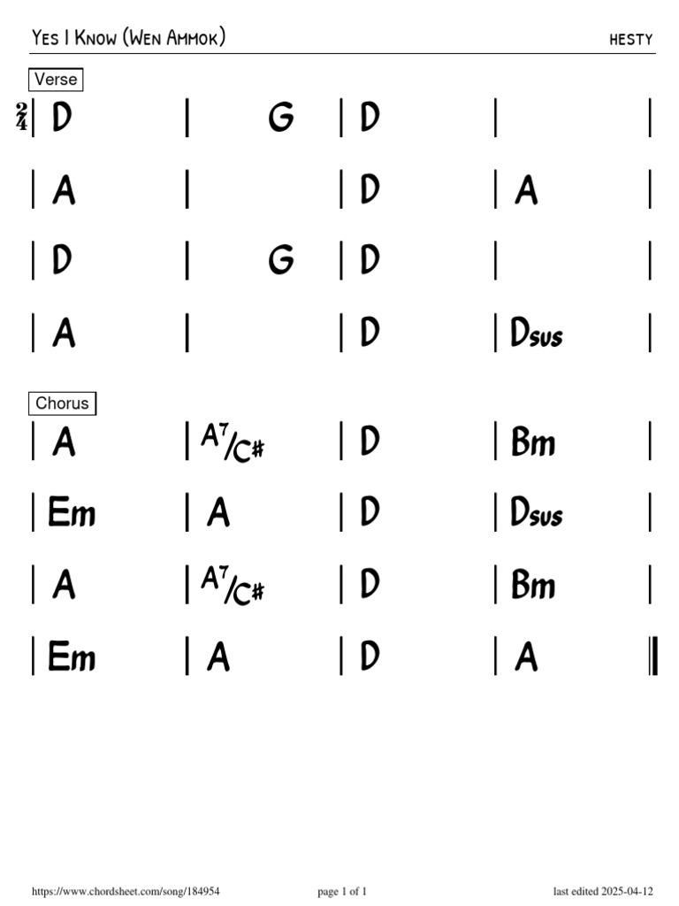Yes I Know Wen Ammok Hesty Chart | PDF