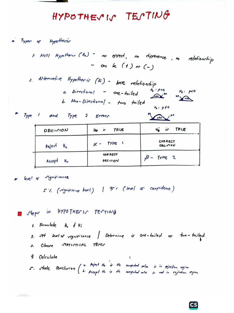 Hypothesis Testing EDA Bornales | PDF