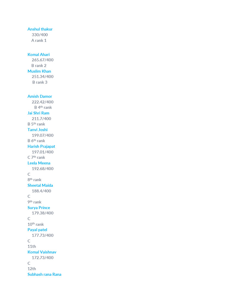Nutrition Test 2025 Reslut | PDF