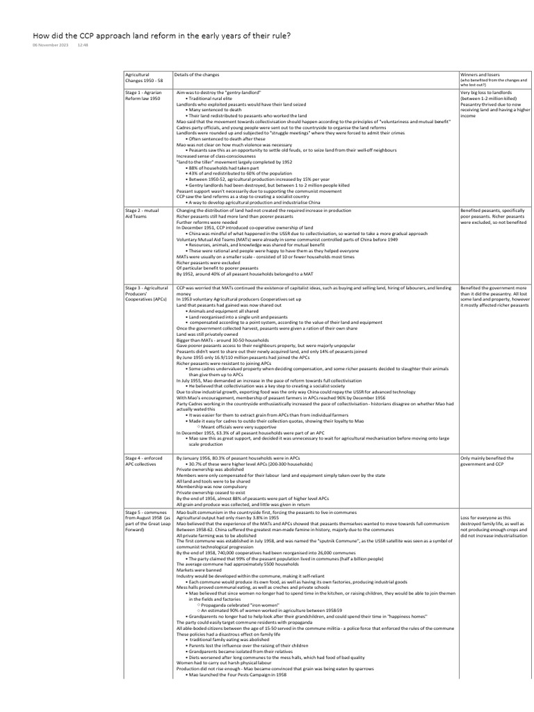 How Did The CCP Approach Land Reform in The Early Years of Their Rule ...