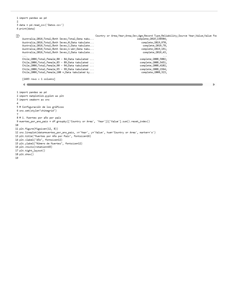 Reto9.Ipynb - Colab | PDF