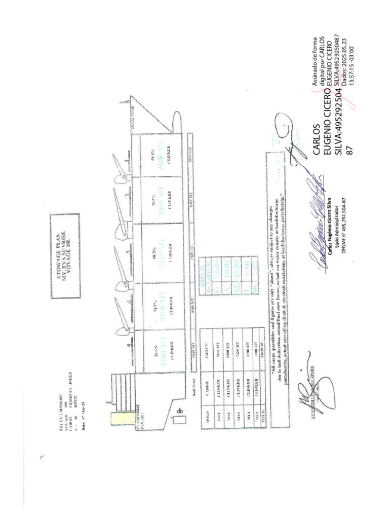 Stowage Plan ass | PDF