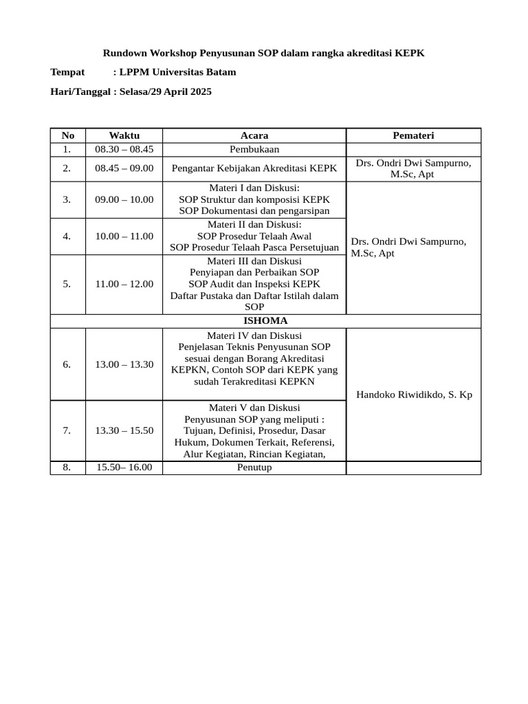 Rundown Workhsop SOP | PDF