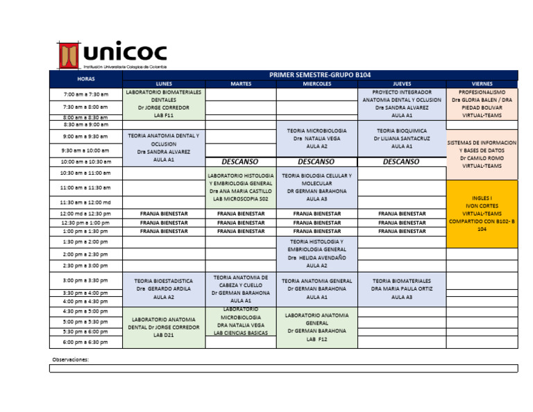 II Semestre b104 Odon | PDF | Biología