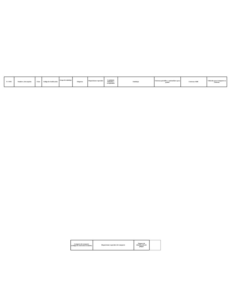 Tabla A Adr 2023 0 | PDF