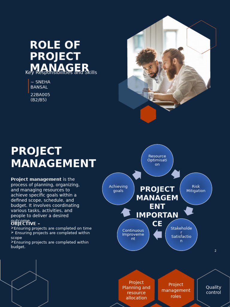 Sneha Bansal 22ba005 PM Assinment 1 | PDF | Project Management | Agile Software Development