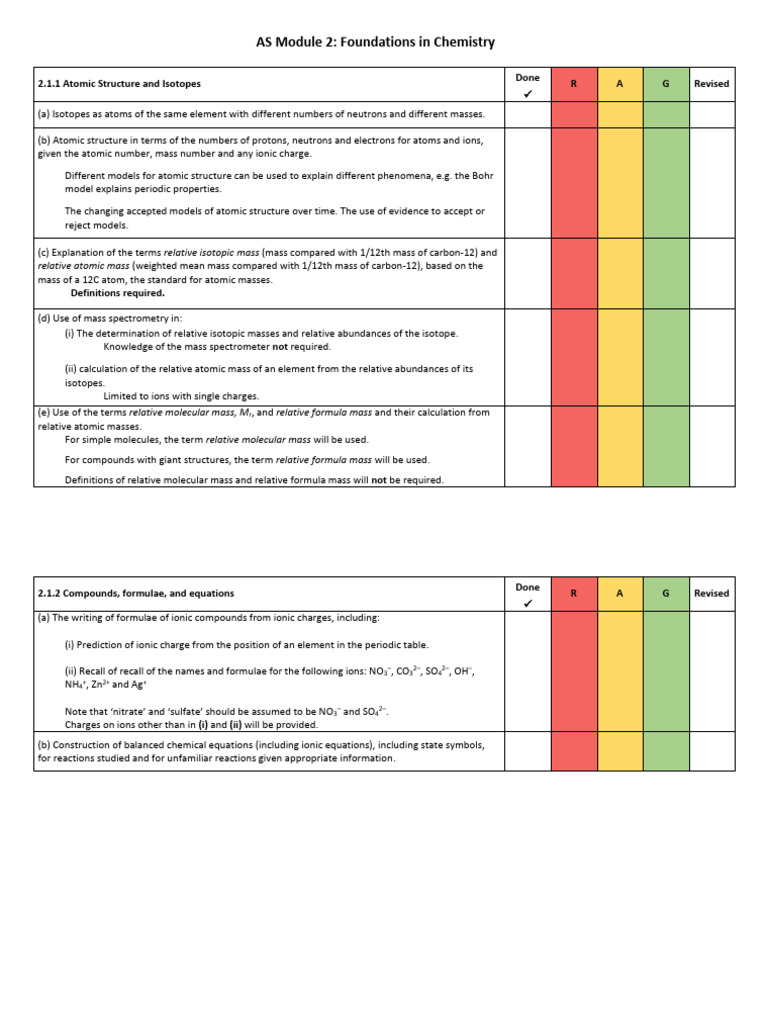 OCR-(A)-AS-Chemistry-Specification-Checklist.doc | PDF | Intermolecular ...