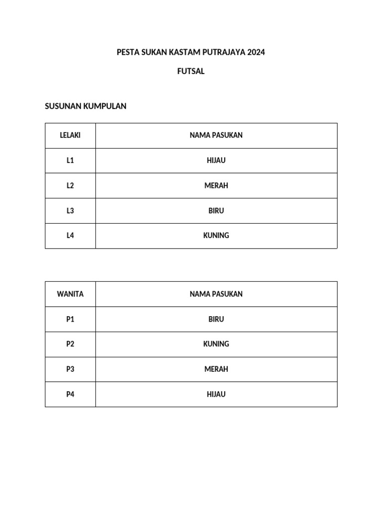Jadual-Score Board-Futsal PSKP24 - Final Ver | PDF