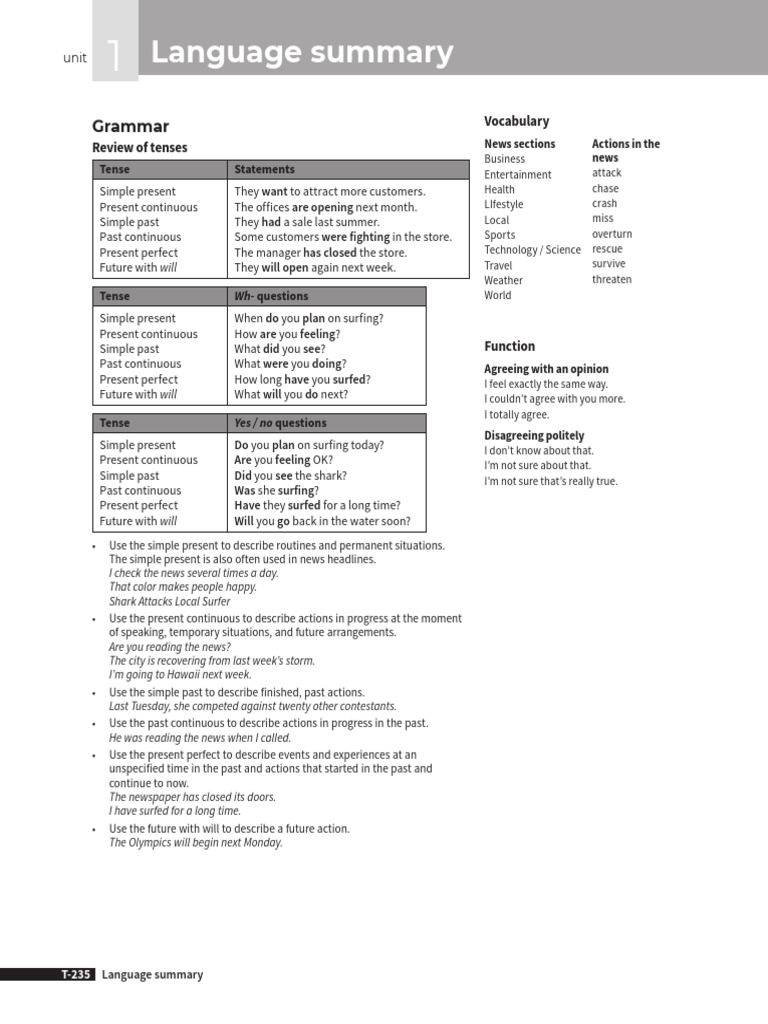 Four Corners Level 4 Unit 1 Language Summary | PDF | News | Language Mechanics