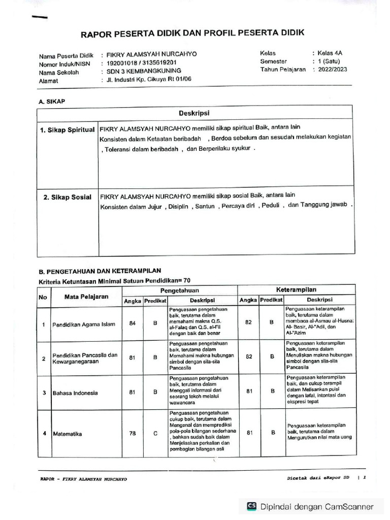 Ilovepdf Merged Dikompresi | PDF
