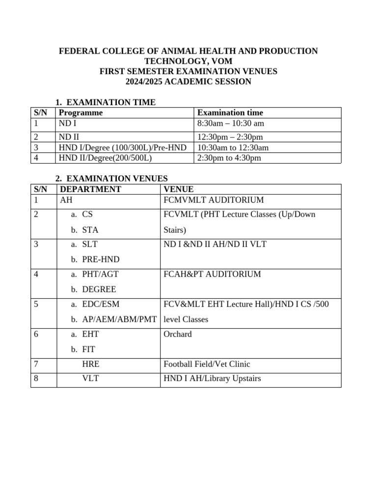 First Sem Exam 2024-2025 Venues and Time | PDF