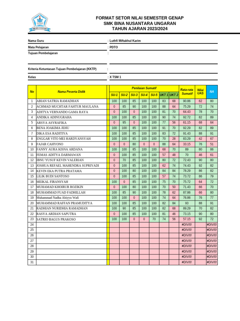 6c. Form. Setor Nilai Semester - DPK - TSM | PDF