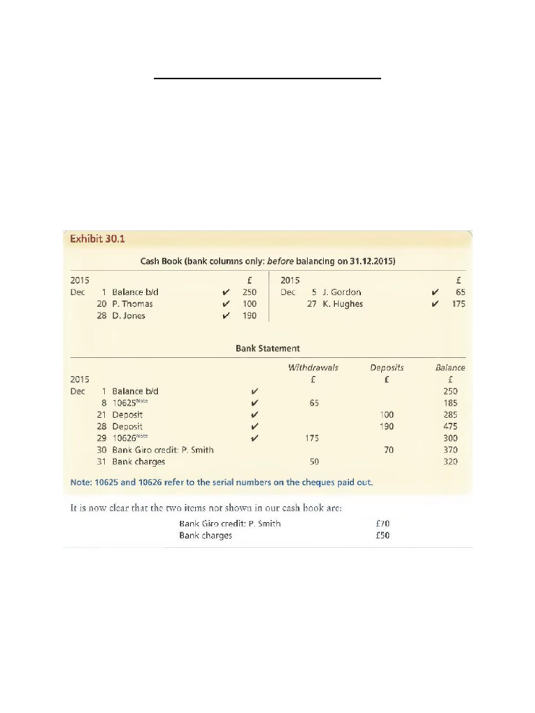 Bank Reconciliation Statement | PDF | Banks | Cheque
