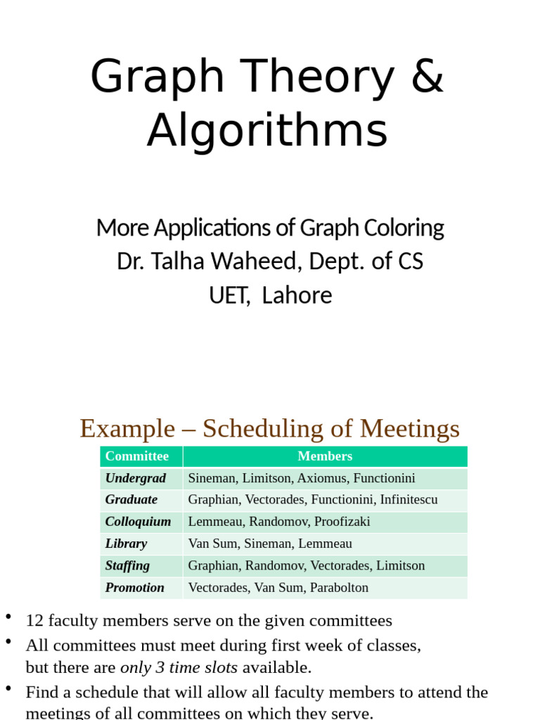 UET Slides 10 Graph Theory - Talha Waheed - Graph Coloring More ...