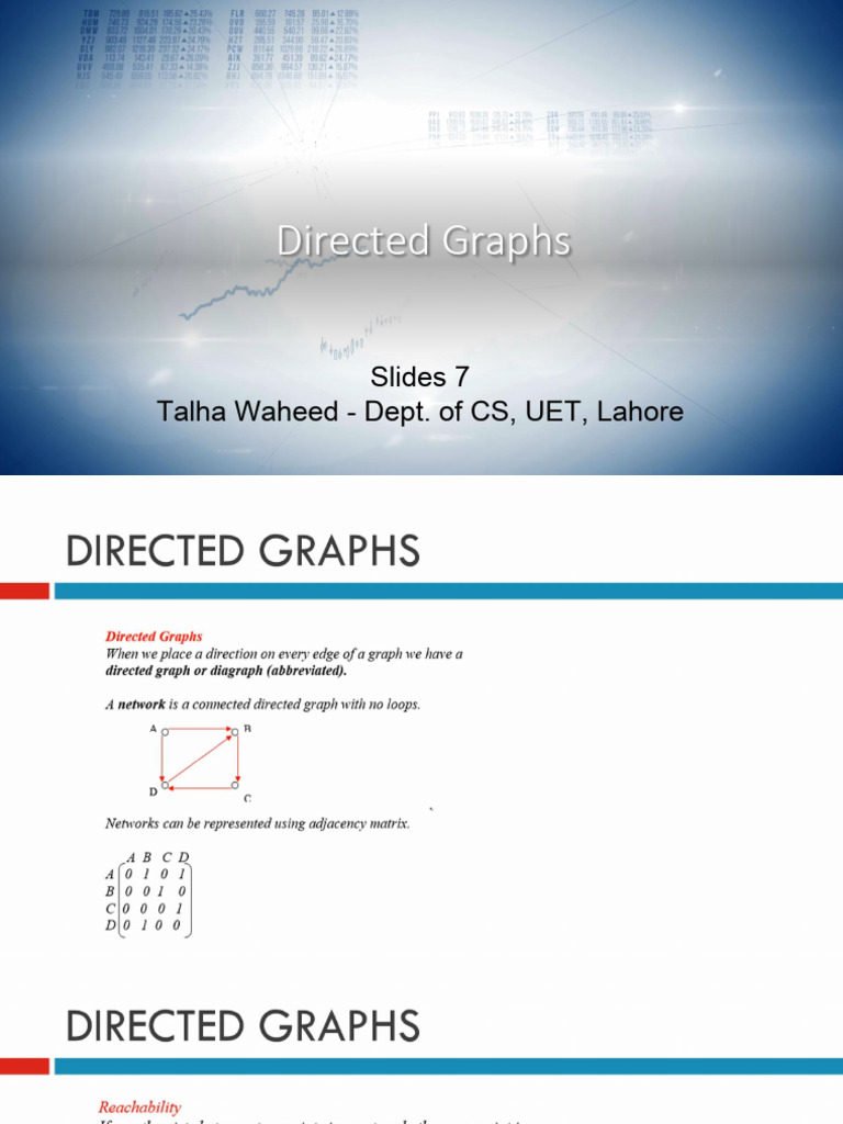 UET Slides 7 Graph Theory - Talha Waheed - Directed Graphs | PDF