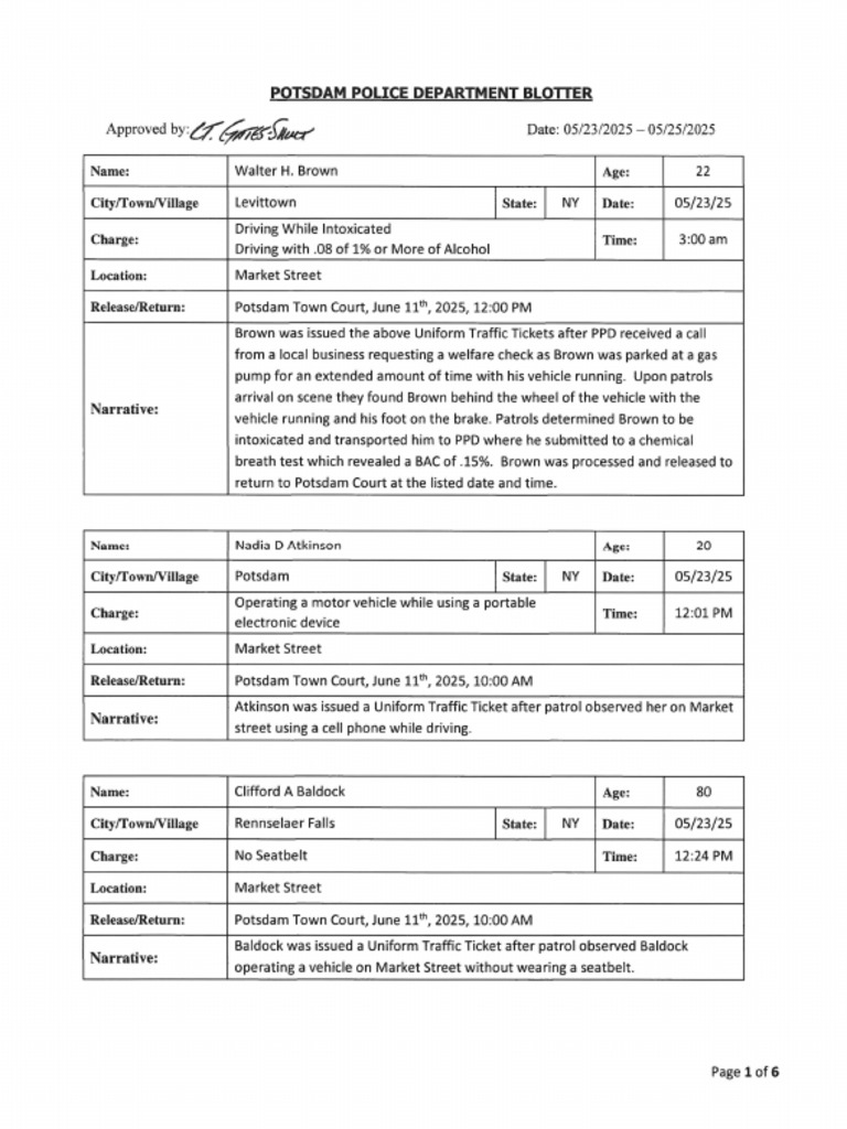 Potsdam Village Police Dept. Blotter May 25, 2025 | PDF