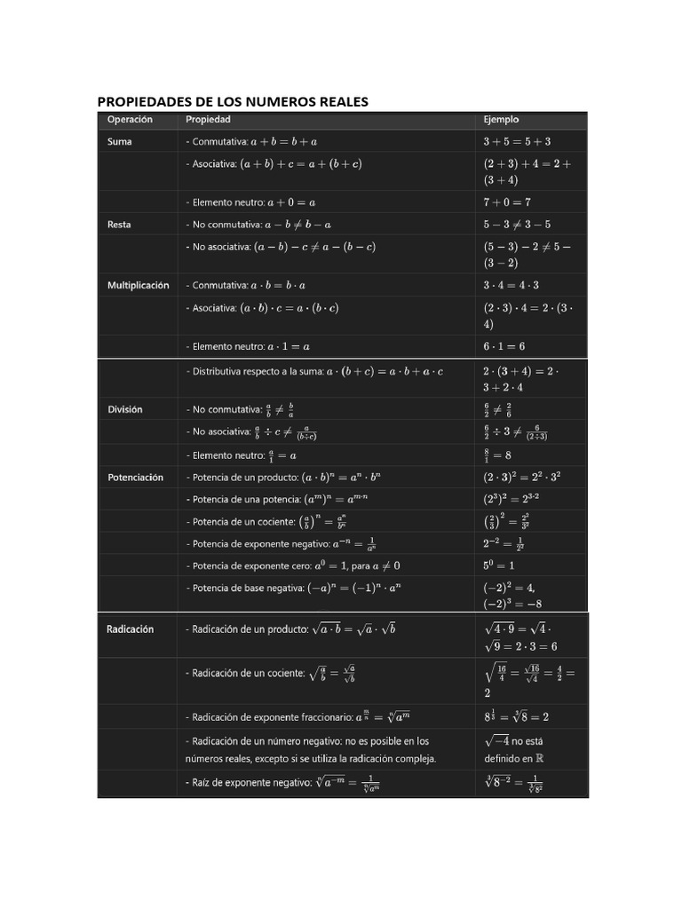 PROPIEDADES DE LOS NUMEROS REALES | PDF
