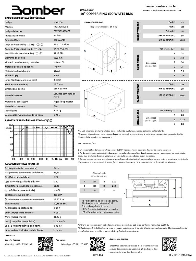 3.27.405 1.32.050 Manual MG 10 Copper Ring 600 Watts RMS 8 Ohms | PDF ...