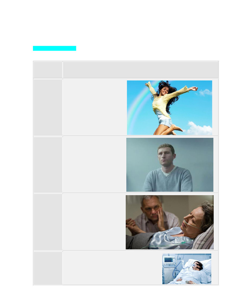 IW Proped 2017 For Teachers | PDF | Heart Valve | Exhalation