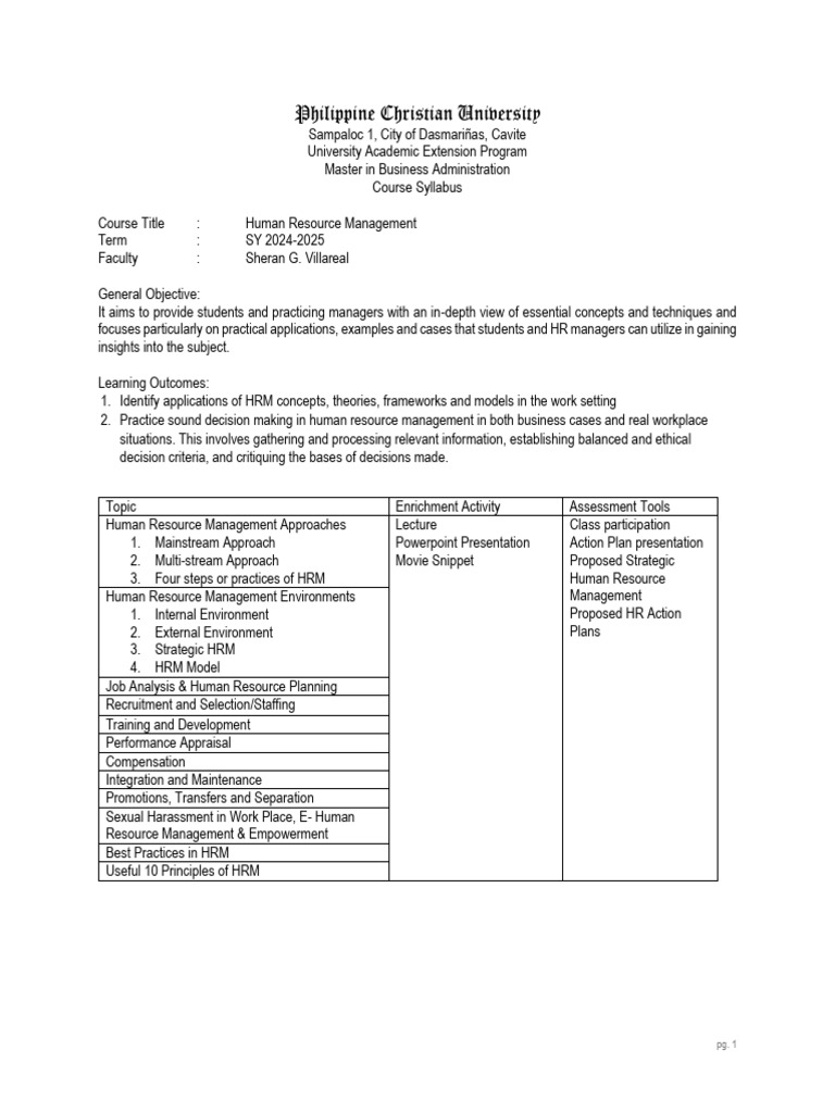 Mba HRM Course Syllabus 2024-2025 | PDF | Human Resource Management ...