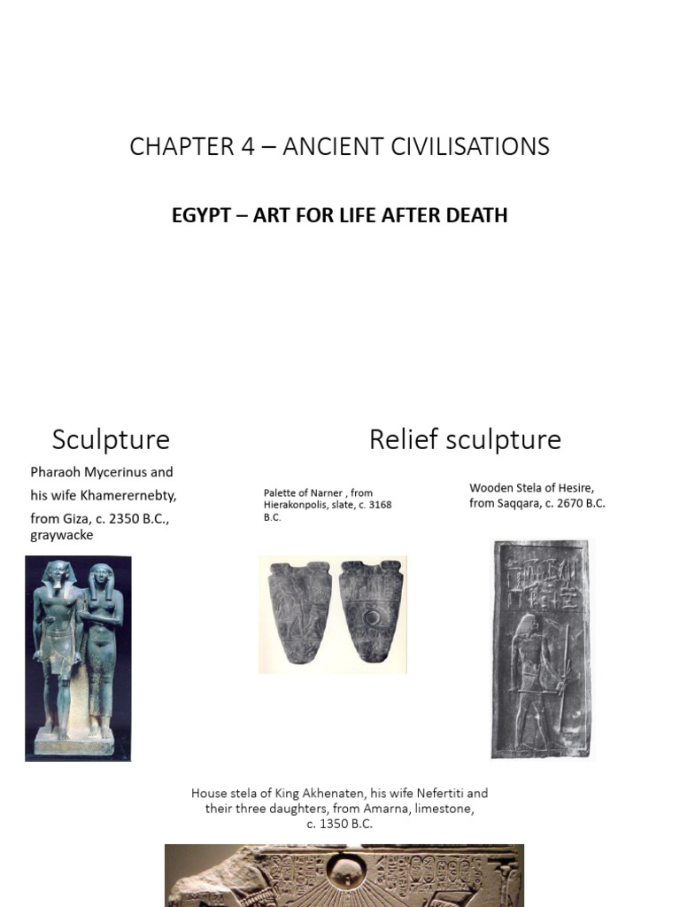 Chapter 4 - Ancient Civilisations Egypt | PDF
