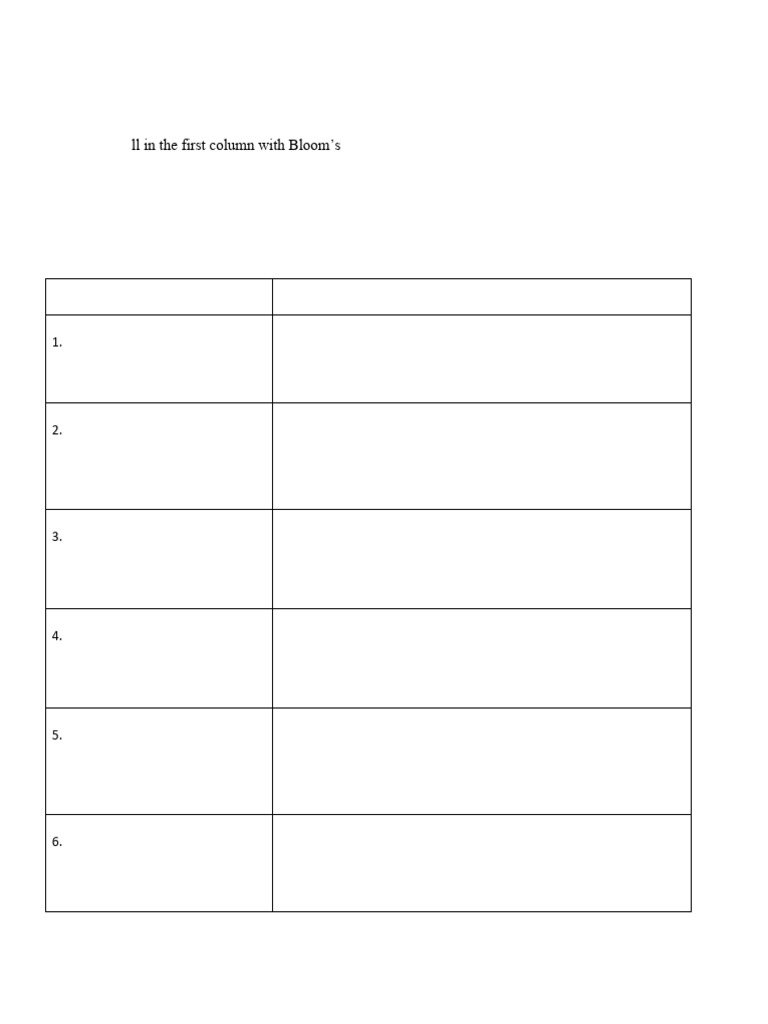 Activity 9 Blooms Taxonomy | PDF