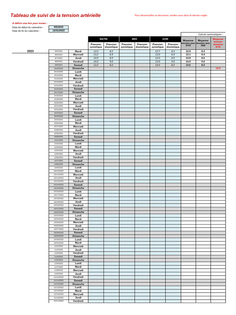 Tableau Suivi Tension Arterielle Excel | PDF | Physiologie ...