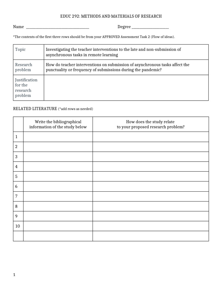 Rrl And Framework Template Pdf Educational Technology Learning