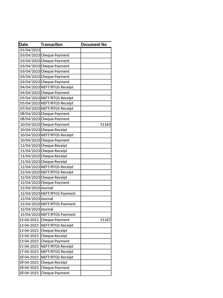 Union Bank Payment Charges Overview | PDF | Receipt | Banking