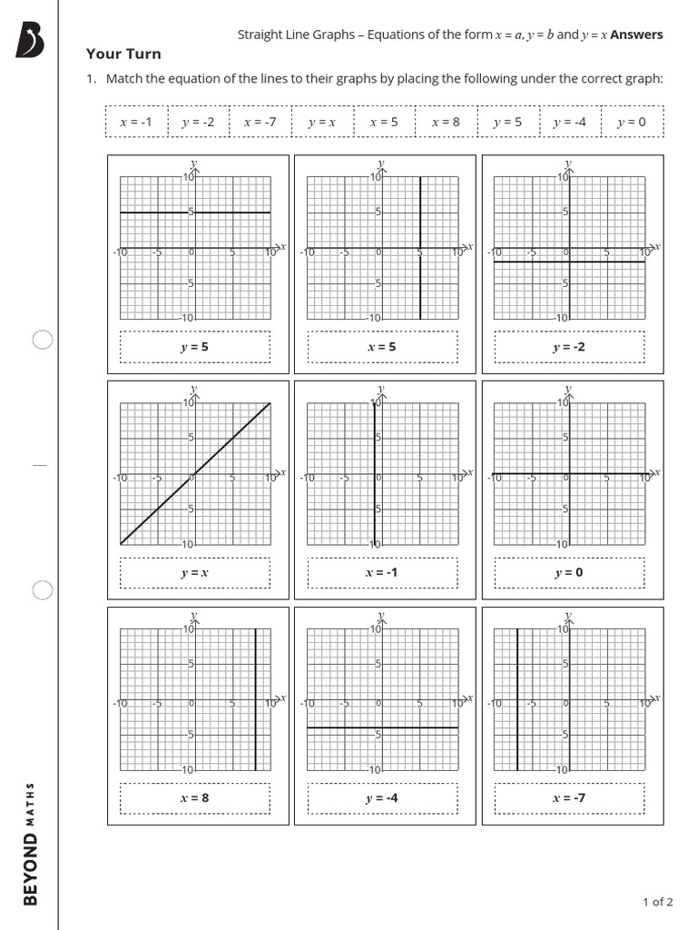 Straight Line Graphs and Equations Guide | PDF | Equations ...