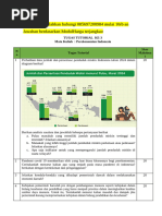 Ilmu Sosial Dan Budaya | PDF