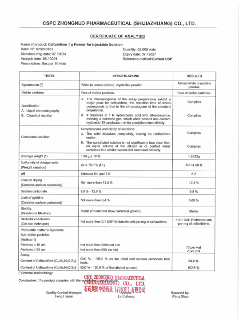 Ceftazidima Iny | PDF