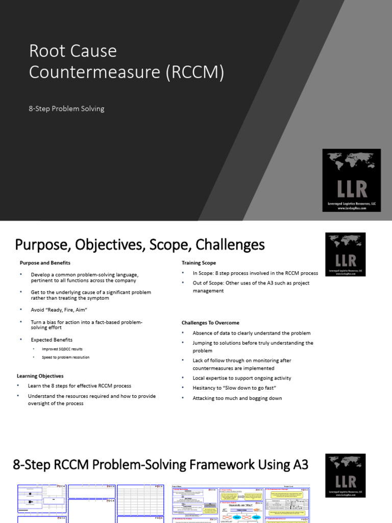 LLR-RCCM-A3-Template Slides | PDF | Cognition | Cognitive Science