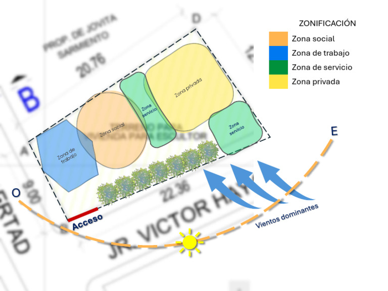 Zonificación | PDF