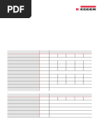 Billerud Crownboard Craft Tech Data Sheet 2022.10.12 | PDF | Paperboard ...
