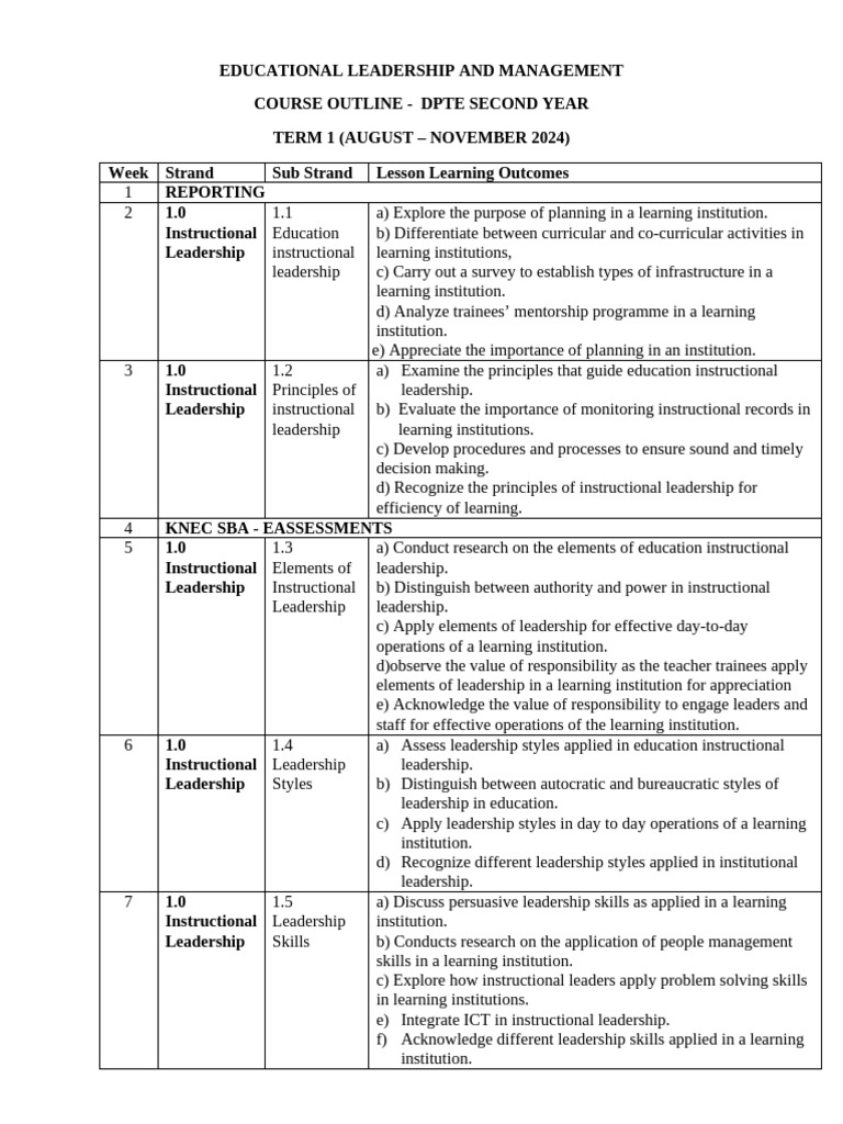 Dpte Elm Term 1 Course Outline | PDF | Leadership | Learning