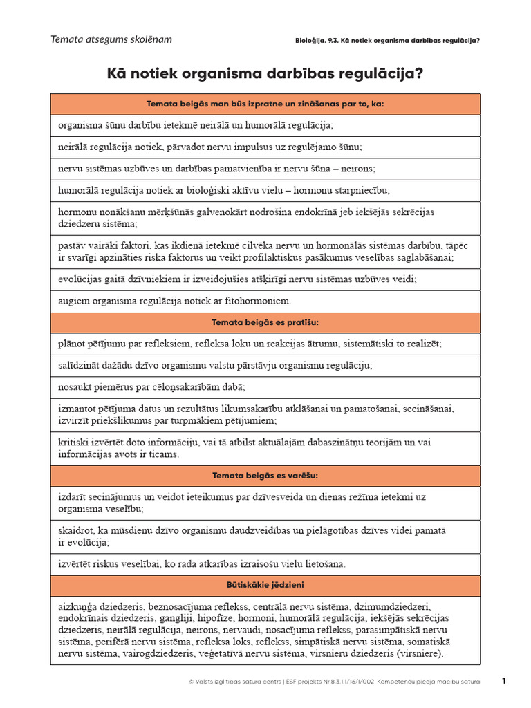 Ka Notiek Organisma Darbibas Regulacija Temata Atsegums Skolenam | PDF