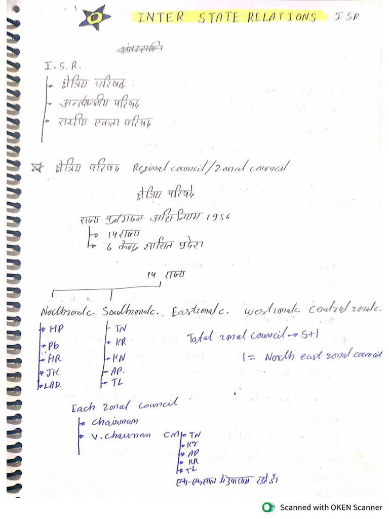 Inter State Relations | PDF
