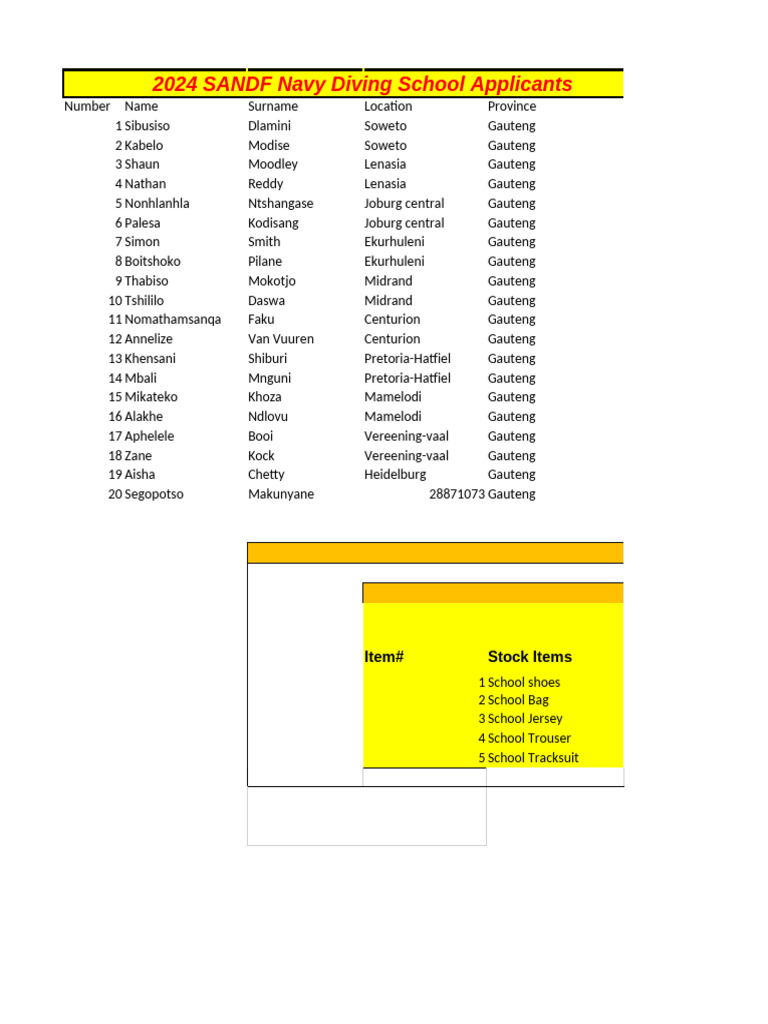 2024 SANDF Navy Diving School Applicants: Formulas and Functions | PDF | Market (Economics ...