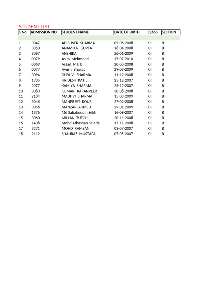 Student Class List - XII B | PDF
