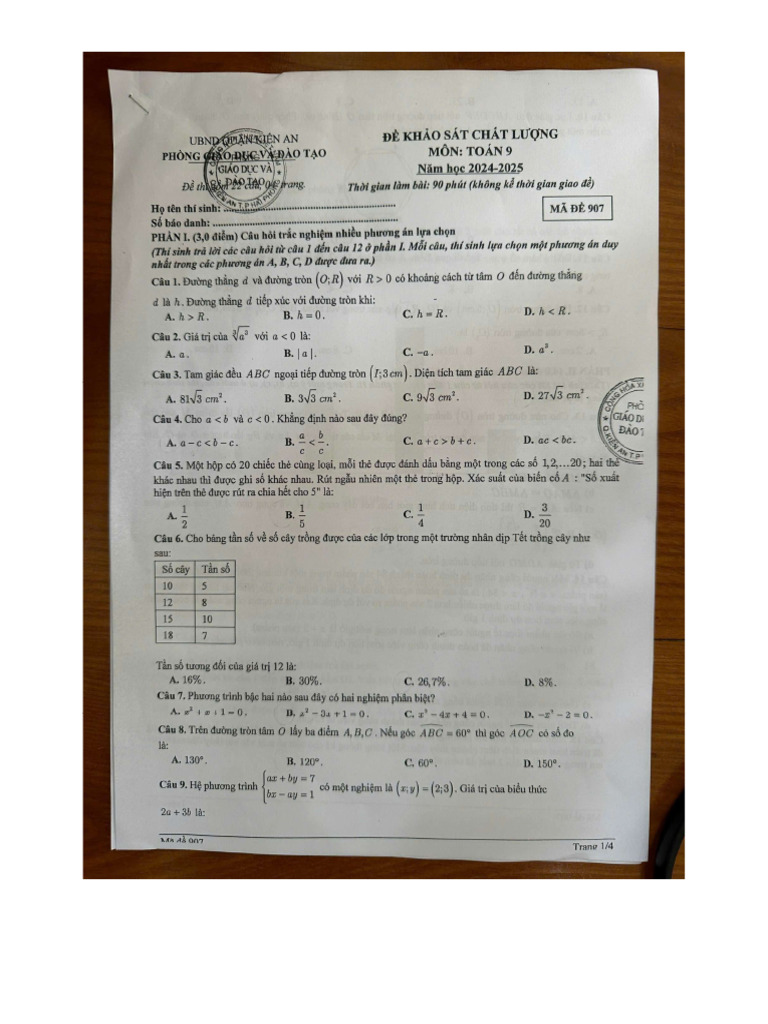 KSCL Toán 9 quận Kiến An | PDF