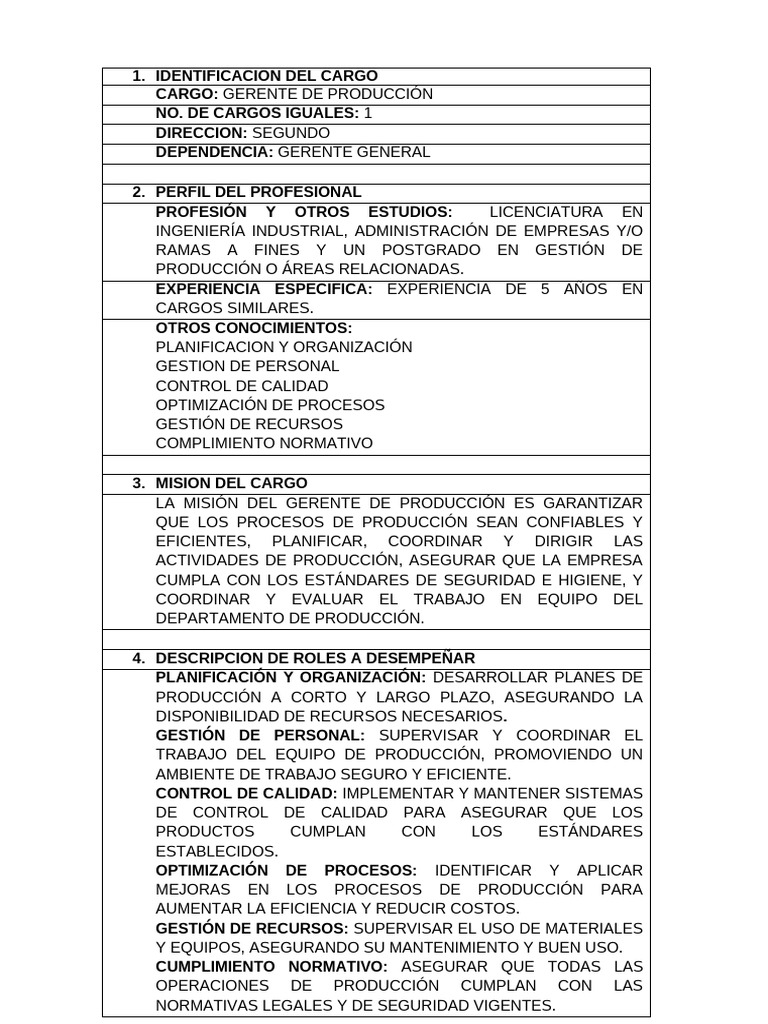 Manual Gerente de Produccion y Funciones | PDF