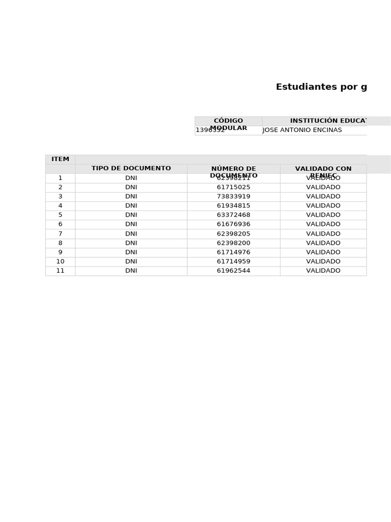 Nomina de Segundo Año 2023 | PDF