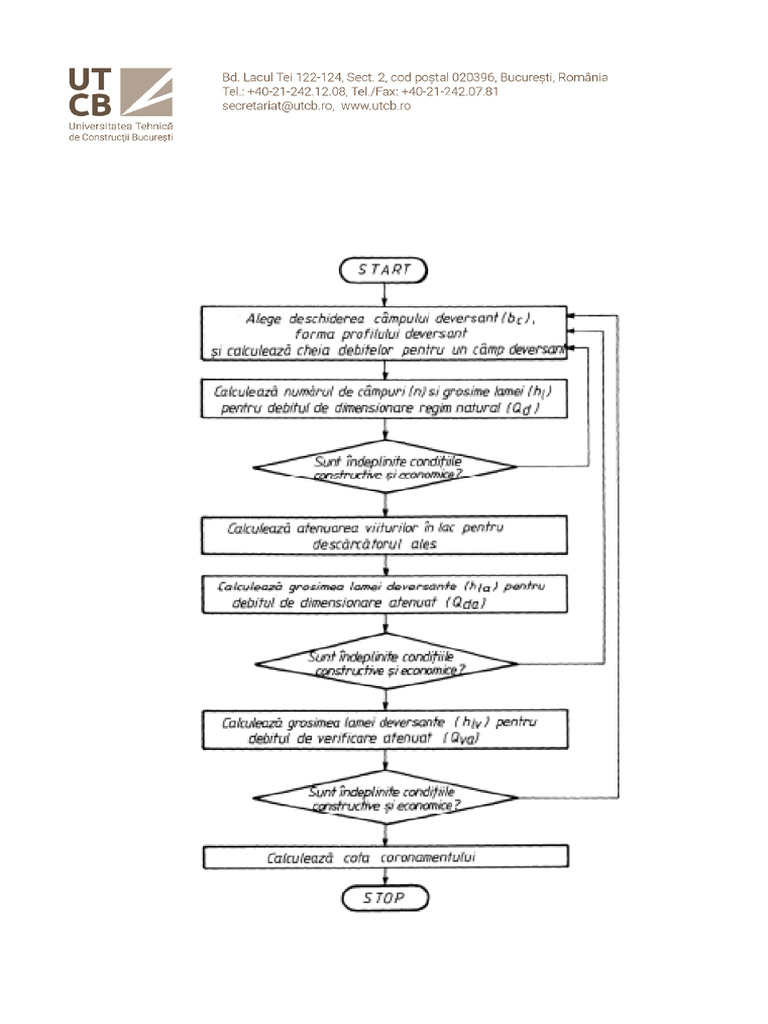 Tema 2 - Baraje | PDF
