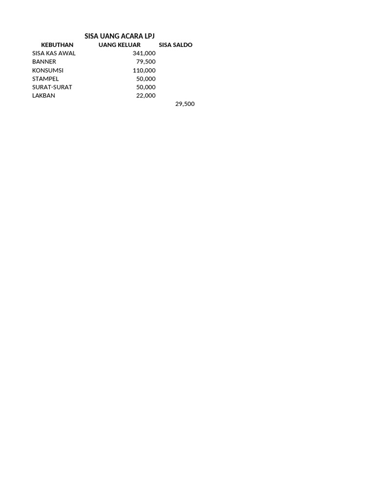 Rekap Uang Kas Ukm 2024 | PDF